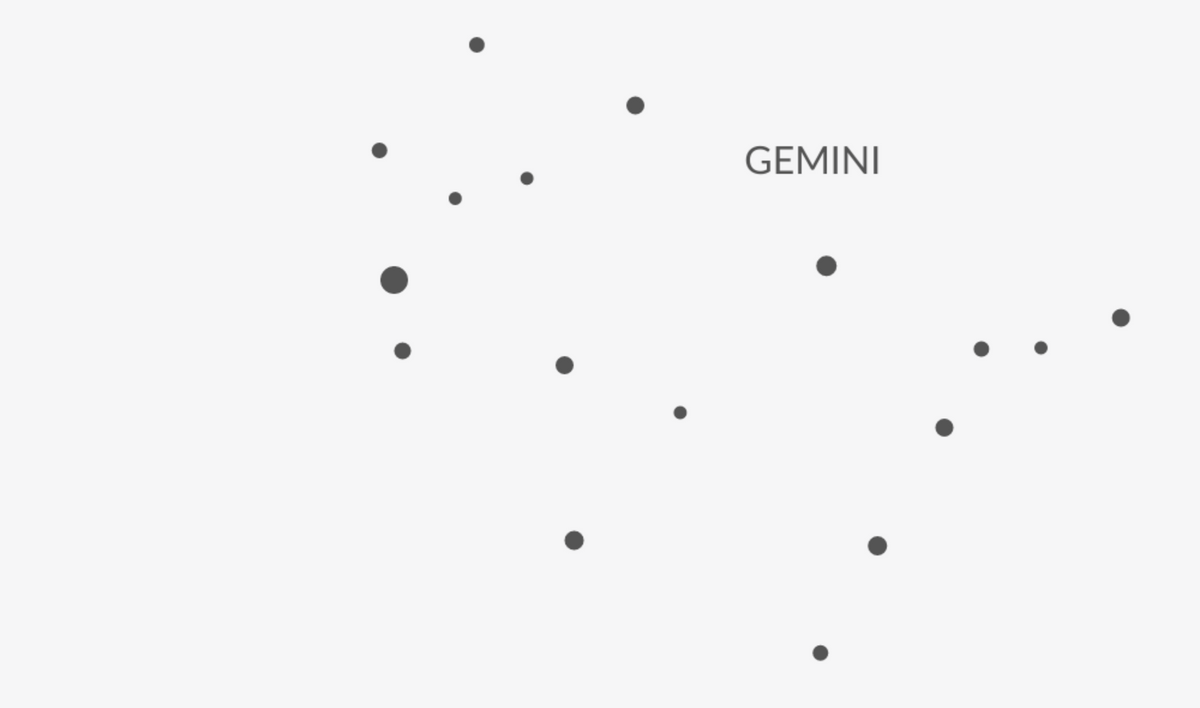 Gemini Personality Explained - Astrology Card Sign – Mauli Rituals