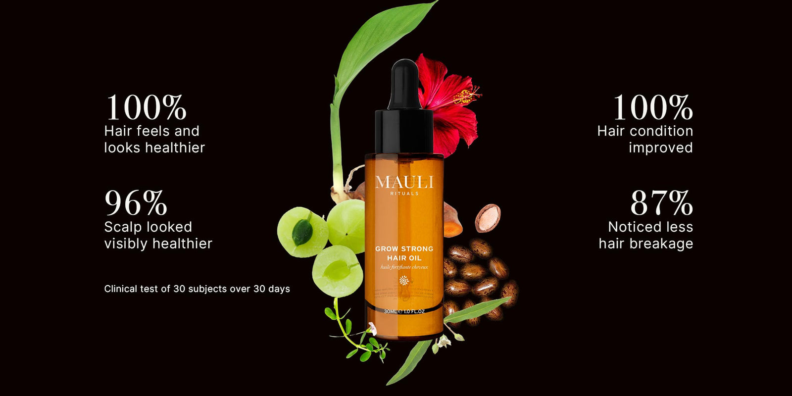 Transformative Ayurvedic formulas for skin, body and hair – Mauli Rituals